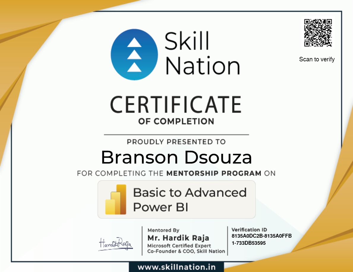 Your Certificate – Skill Nation