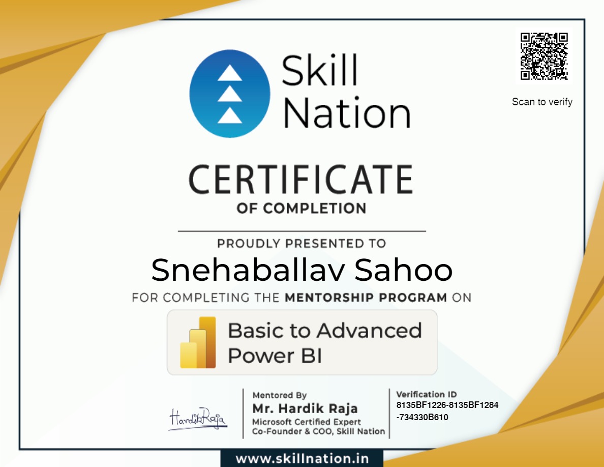 Your Certificate – Skill Nation