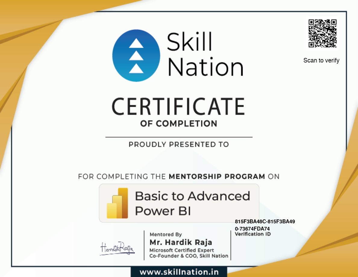 Your Certificate – Skill Nation