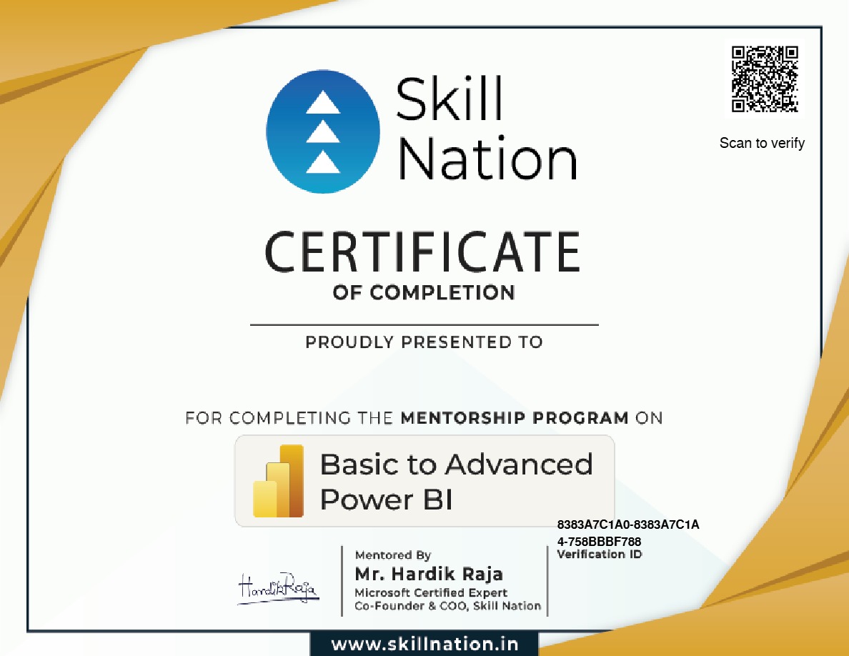 Your Certificate – Skill Nation