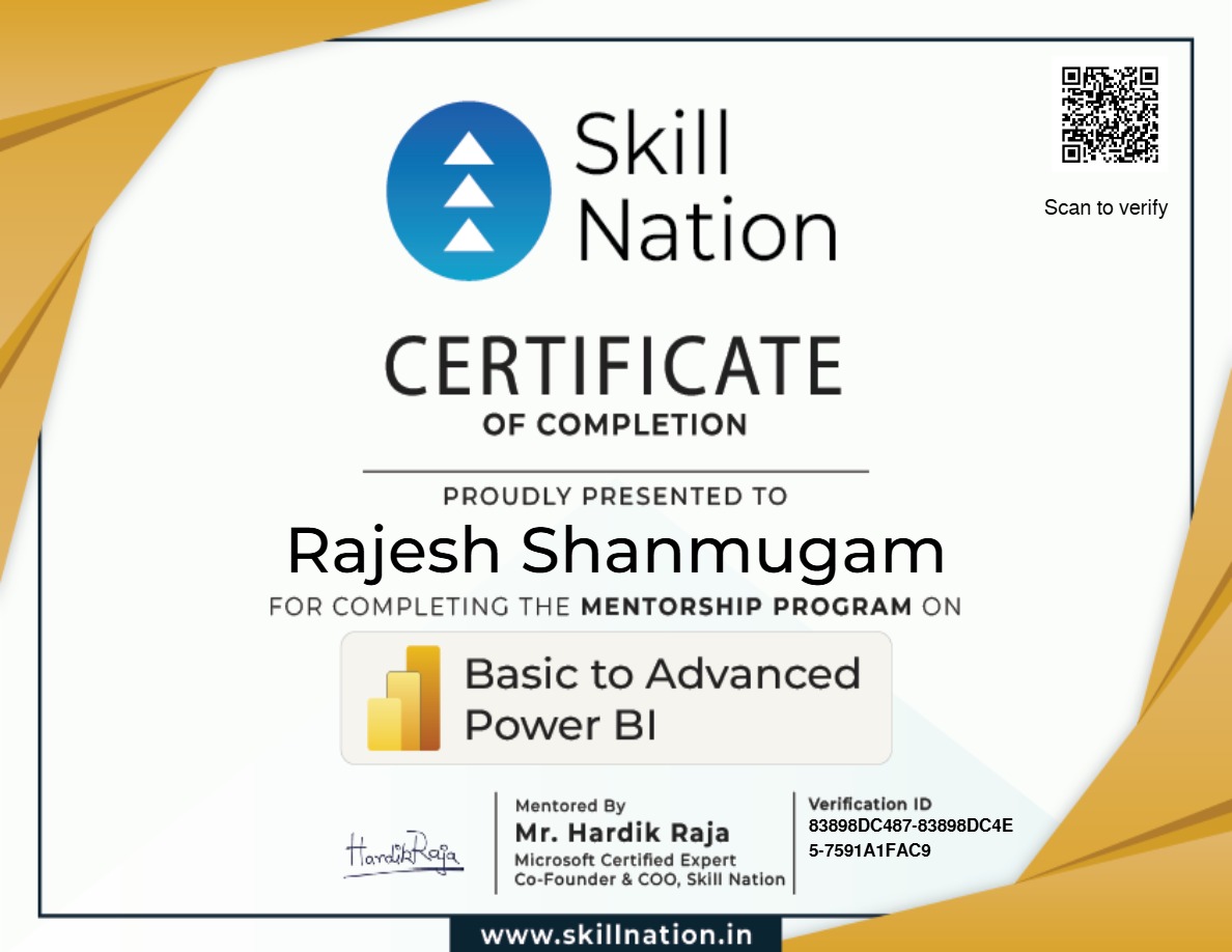 Your Certificate – Skill Nation
