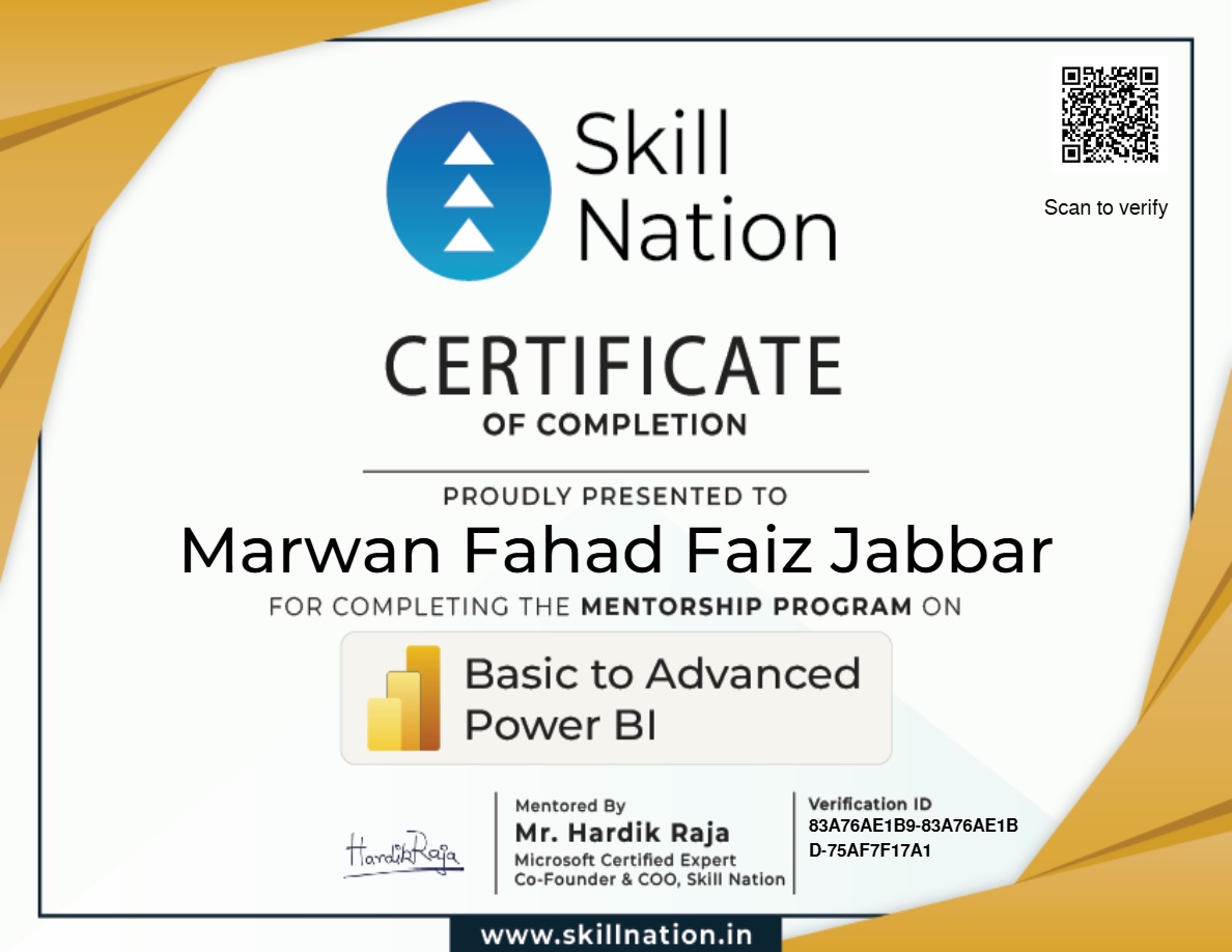 Your Certificate – Skill Nation