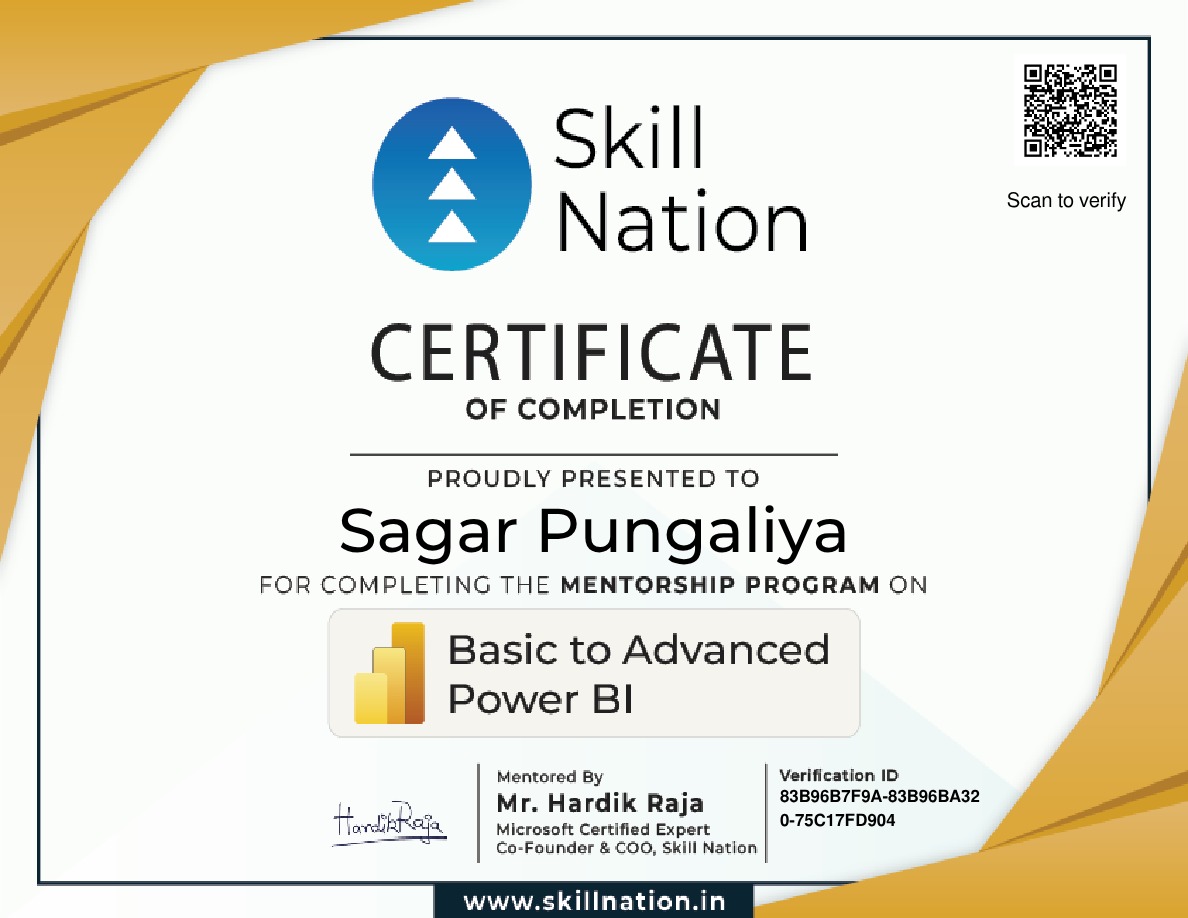 Your Certificate – Skill Nation
