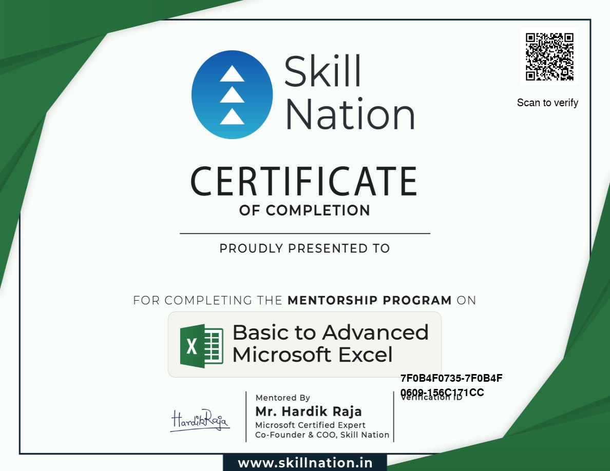 Your Certificate – Skill Nation
