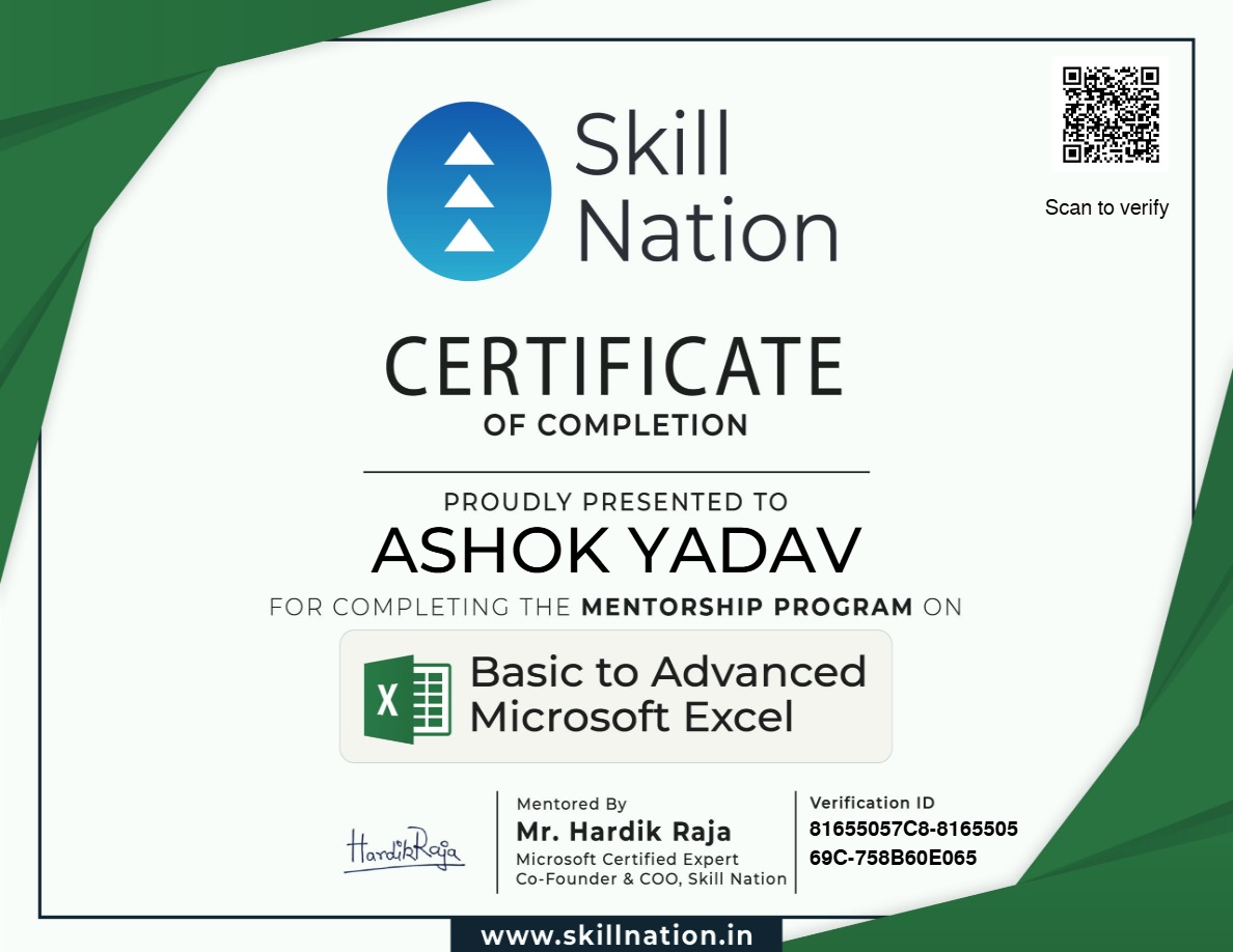 Your Certificate – Skill Nation