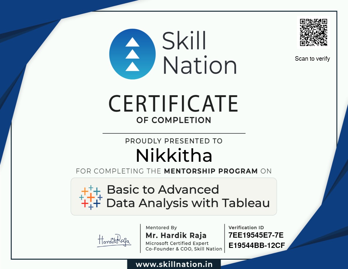 Your Certificate – Skill Nation