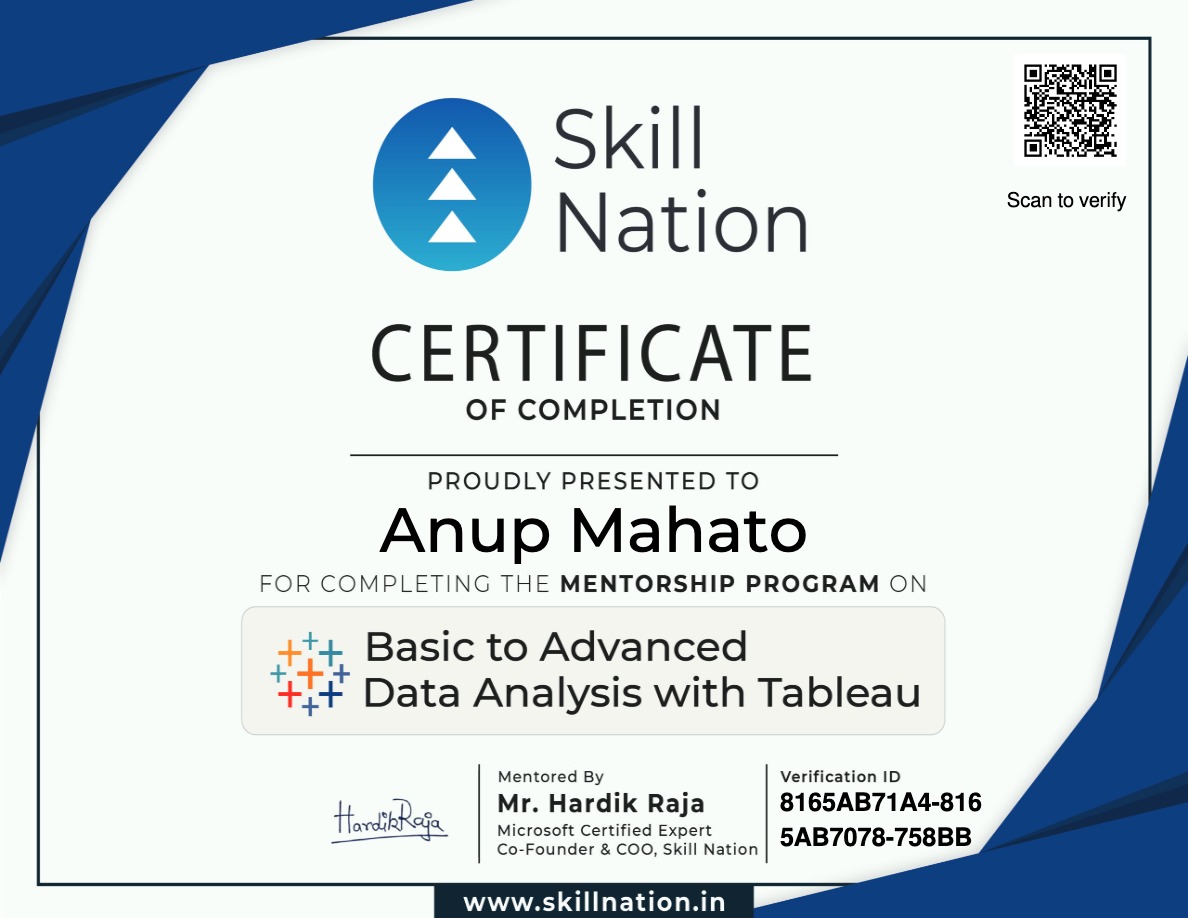Your Certificate – Skill Nation
